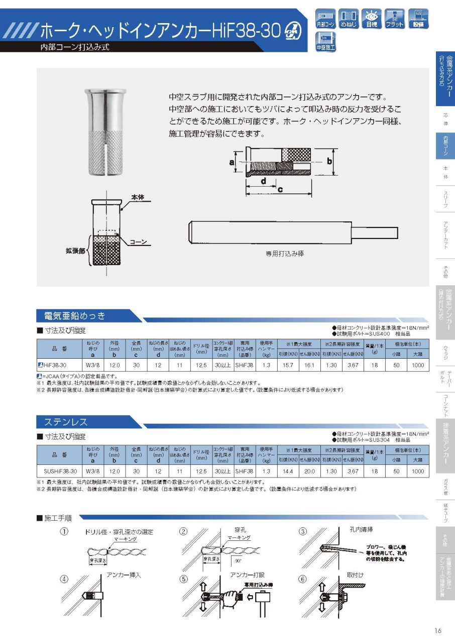 ホーク・ヘッドインアンカーHiF38-30 | 製品・工法 | 株式会社ケー・エフ・シー