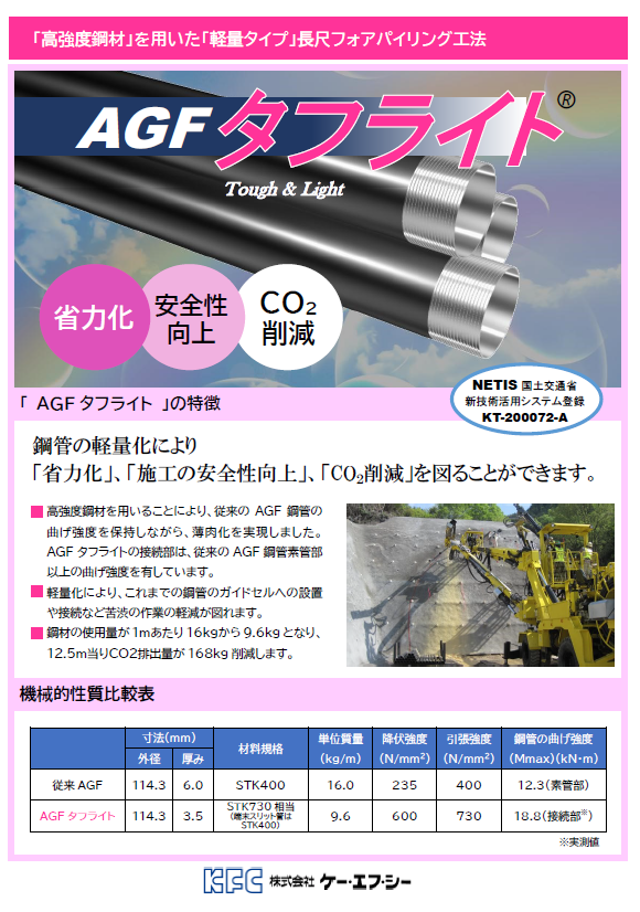 AGFタフライト（NETIS登録） | 製品・工法 | 株式会社ケー・エフ・シー